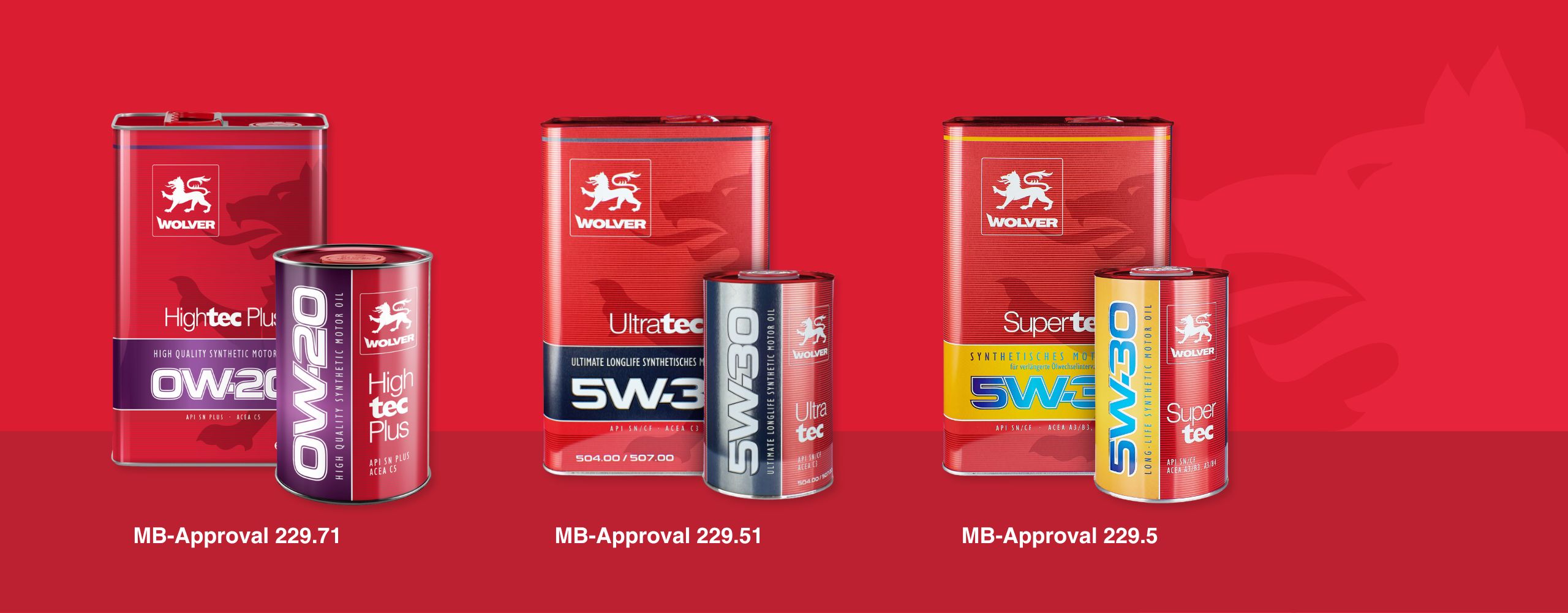 Wolver Lab GmbH has received new Mercedes-Benz approvals for high ...